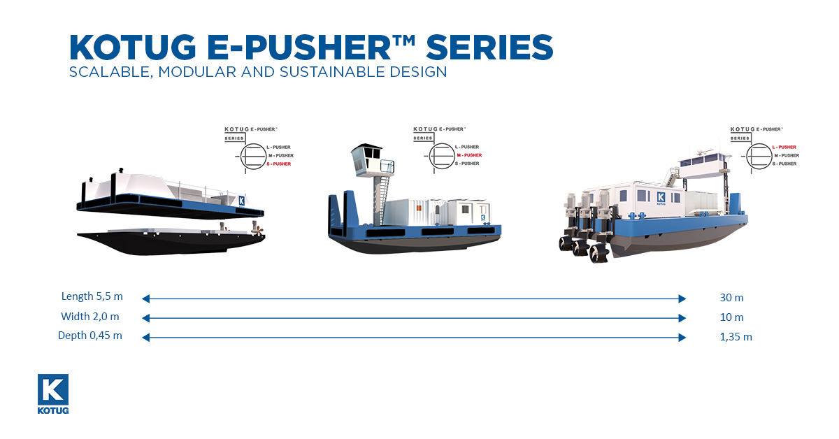 Electric powered tugs for the inland shipping industry - KOTUG ...